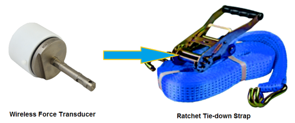 Wireless Force Transducer for Smart Ratchet Tie-down Strap – Cargo ...